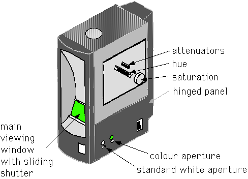 Intuitive Colorimeter Mark I